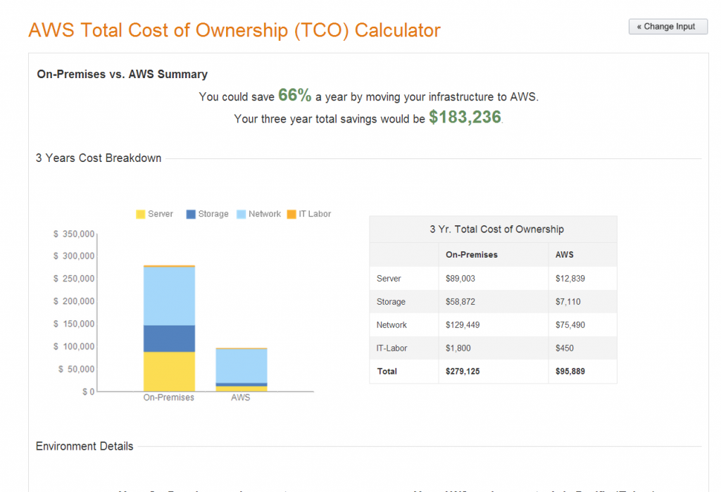 AWS TCO Calculatorについて – ナレコムAWSレシピ | AIに強い情報サイト