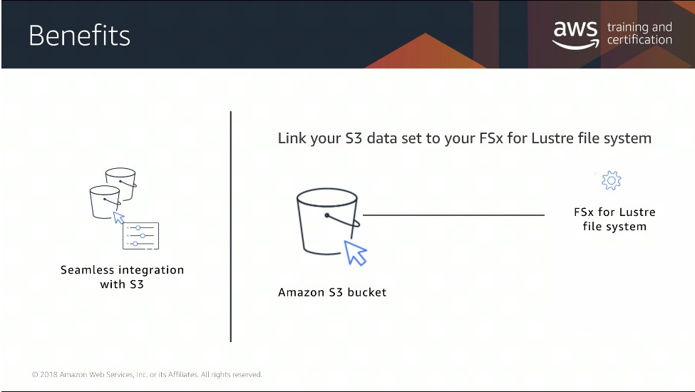 【Introduction to AWS FSx for Lustre】の和訳してみた – ナレコムAWSレシピ | AIに強い情報サイト